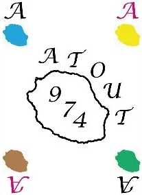 Atout 974